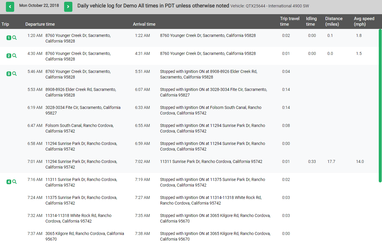Real-Time Vehicle Tracking System - Live GPS Tracking | Quartix Vehicle ...