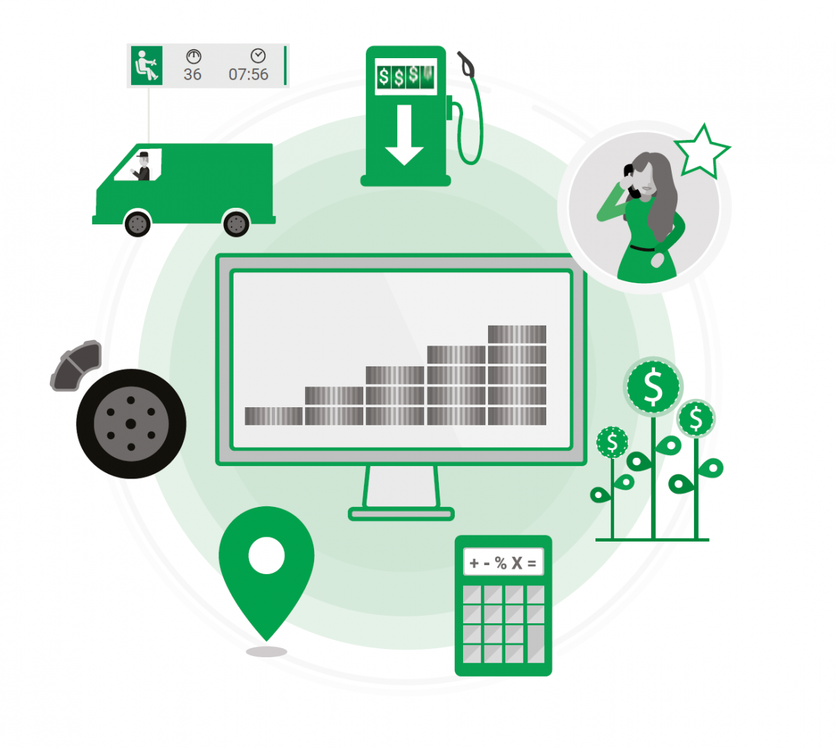 Vehicle Tracking Prices: What to Expect - US