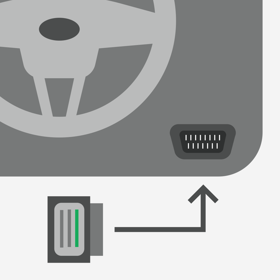 Introducing the new 'Plug and Track' self-install option - UK