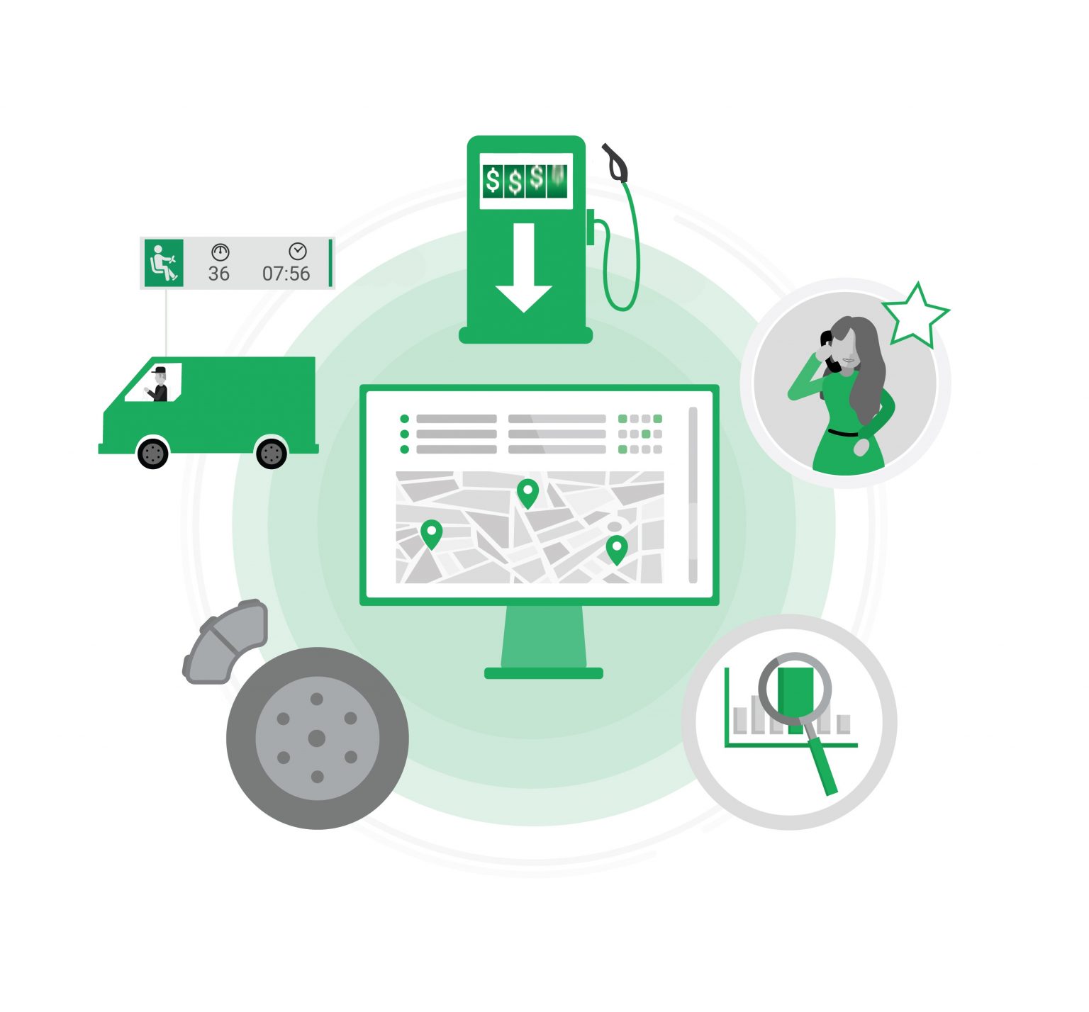 How vehicle tracking can help maintain a healthy fleet during times of ...