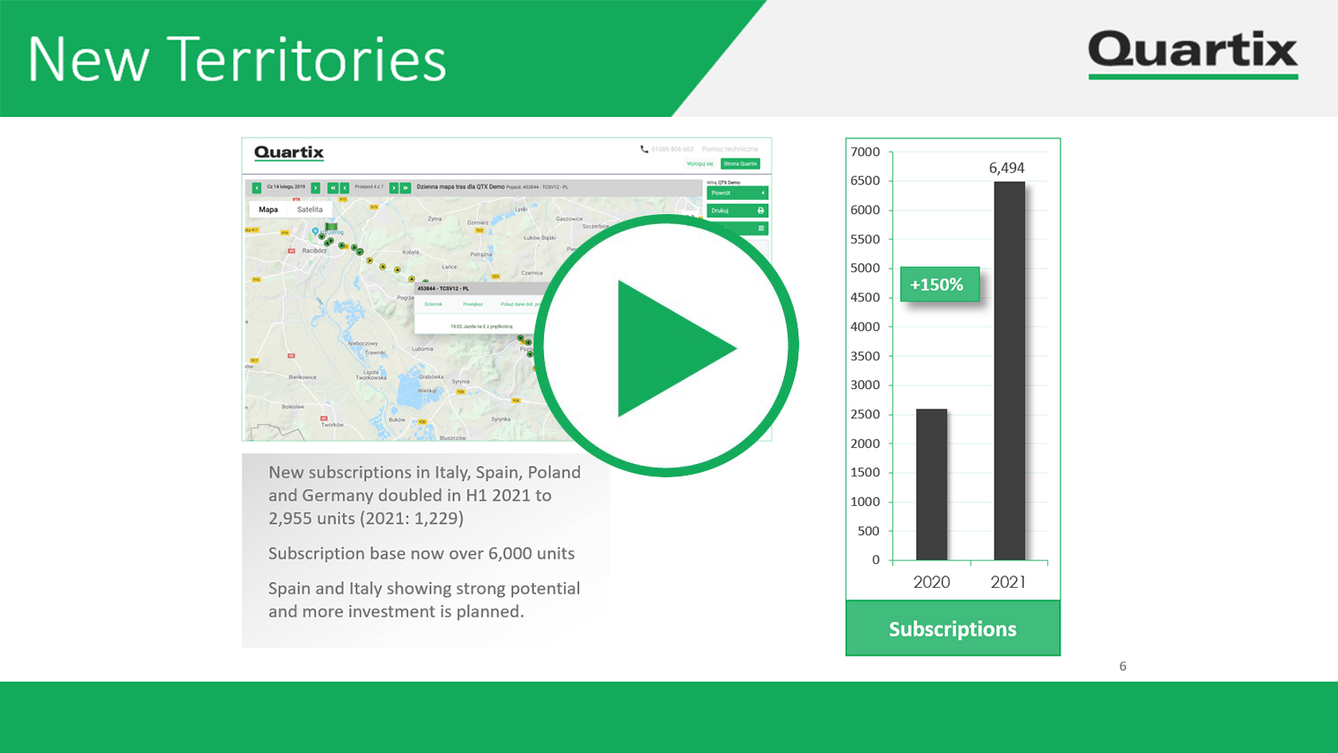 Quartix Makes Record Number of New Vehicle Installations - US