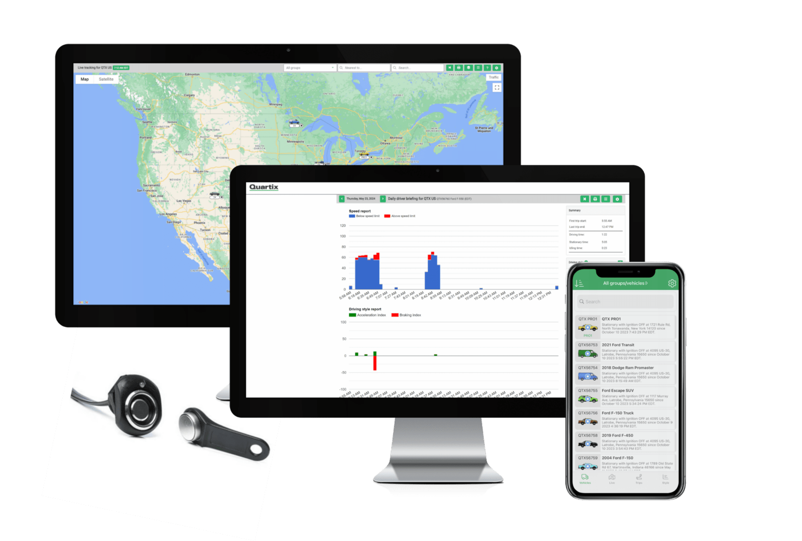 Track Company Vehicle Movements From your Mobile - US