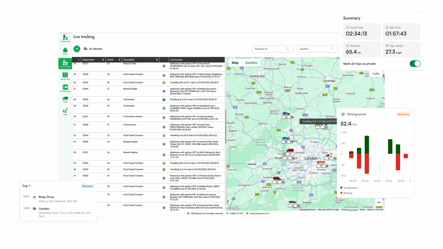 Quartix Sign In | Access Your Fleet Tracking & Reports - UK