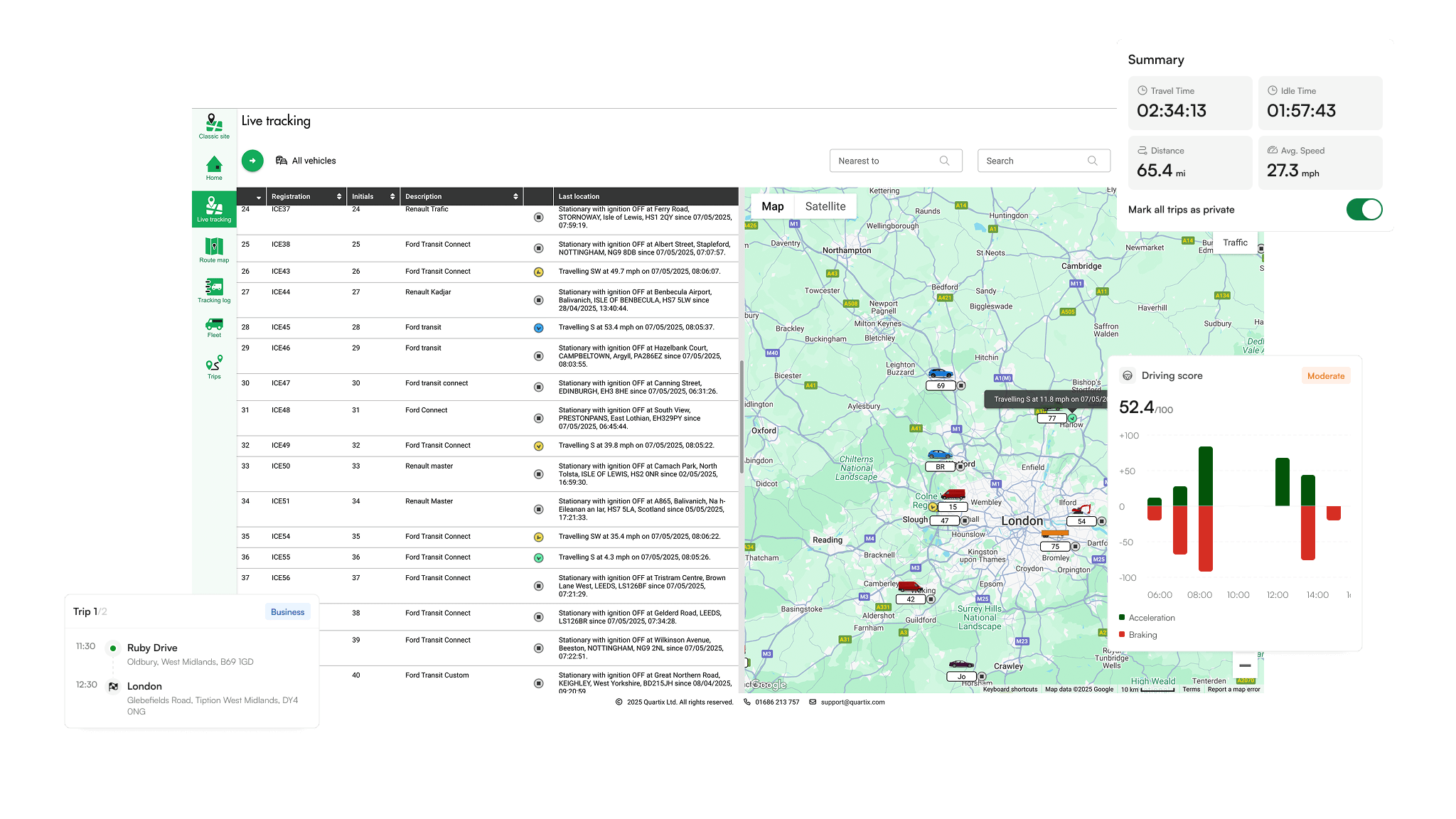Quartix Sign In | Access Your Fleet Tracking & Reports - UK